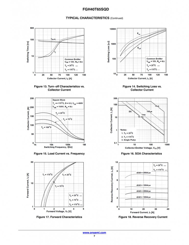 FGH40T65SQD datasheet page 7