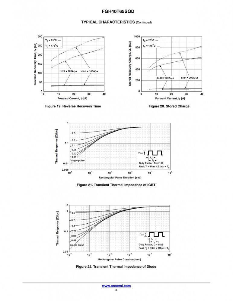 FGH40T65SQD datasheet page 8
