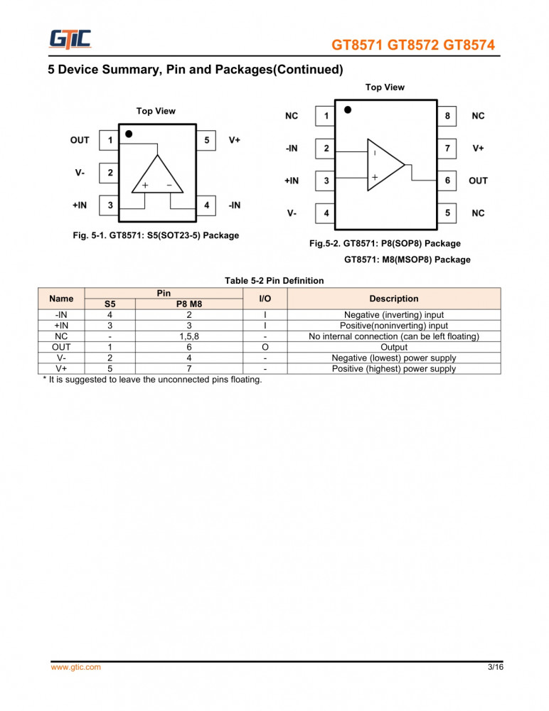 GT8571S5 datasheet page 4