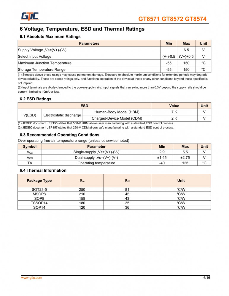GT8571S5 datasheet page 7