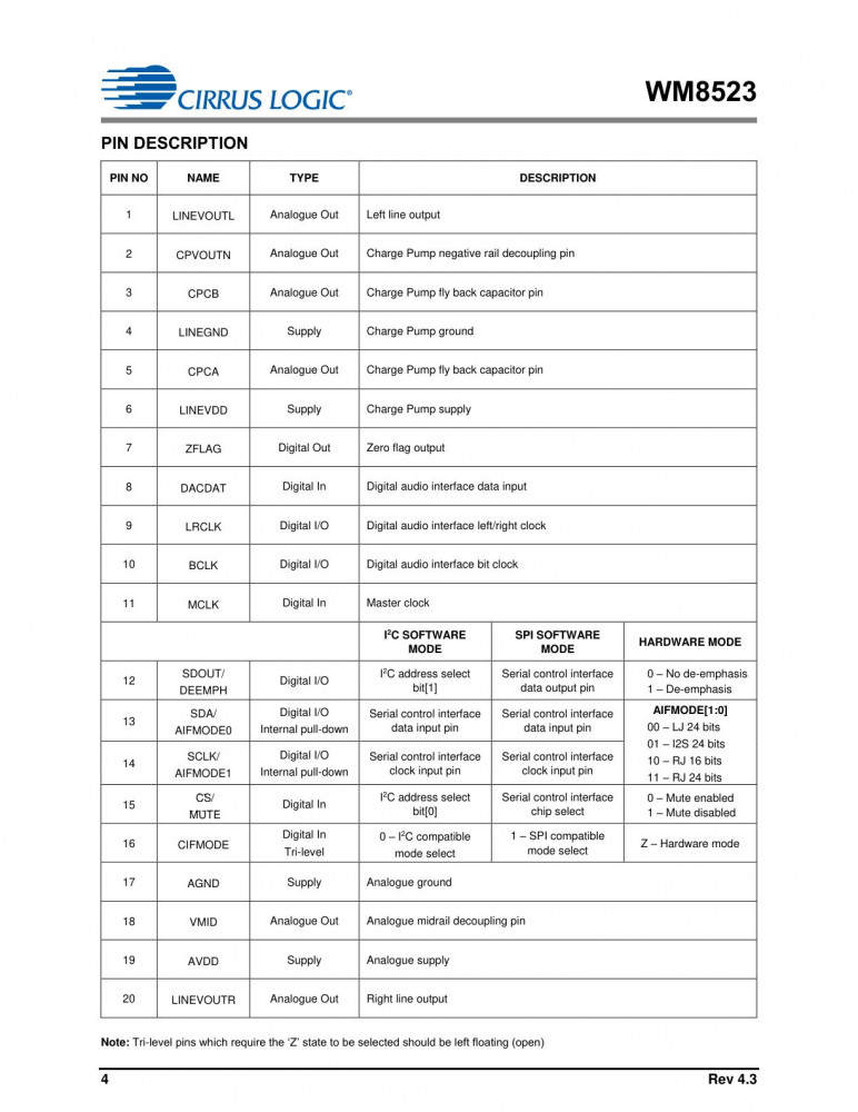 WM8523 datasheet page 4