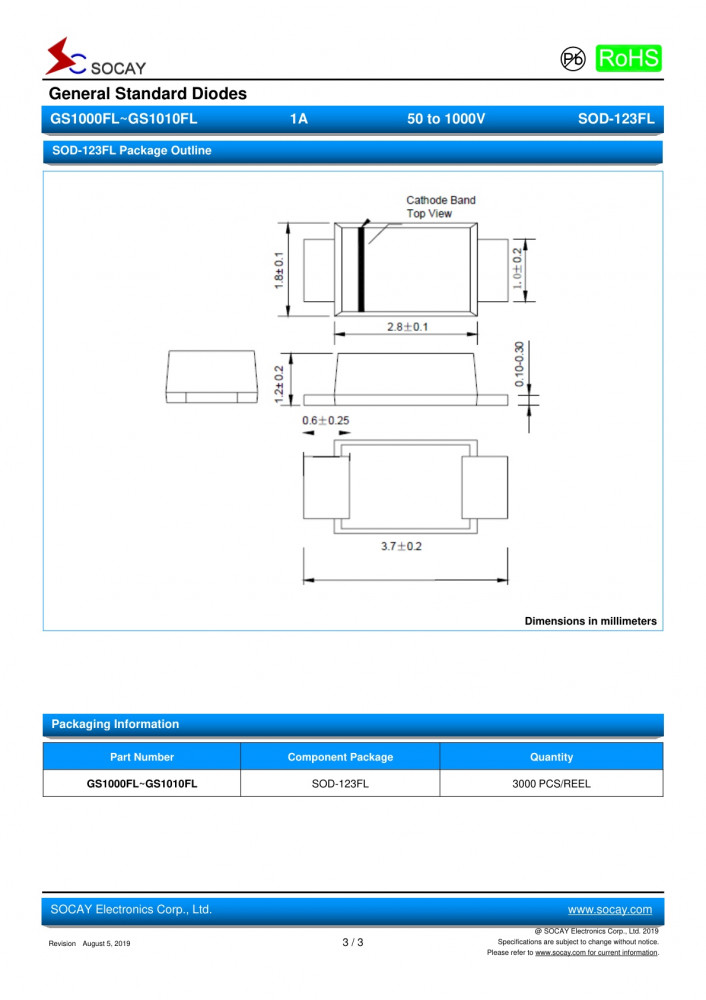 GS1010FL datasheet page 3