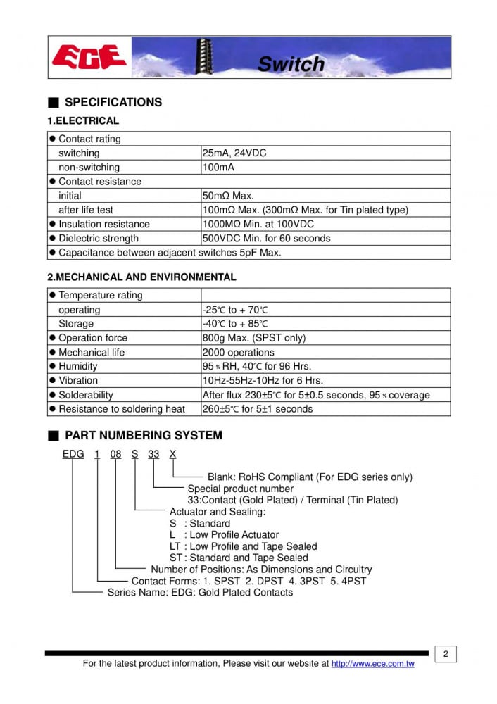 ECE EDS/EDG series datasheet page 2