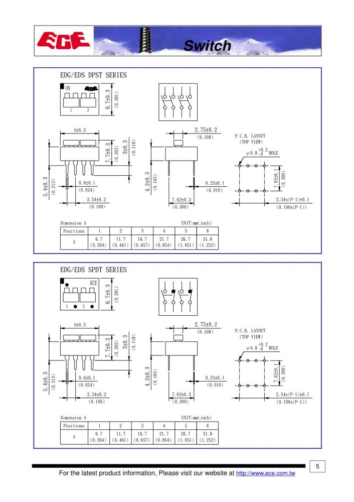 ECE EDS/EDG series datasheet page 5