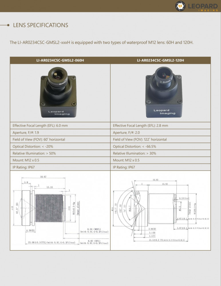 Technical document page 3