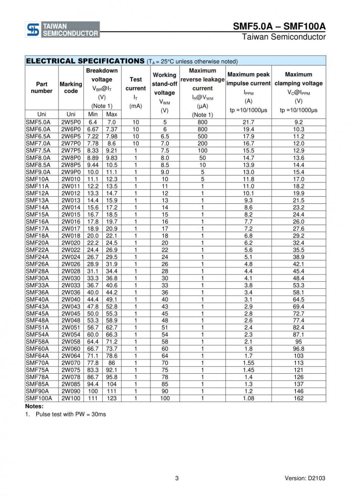 SMF13A datasheet page 3