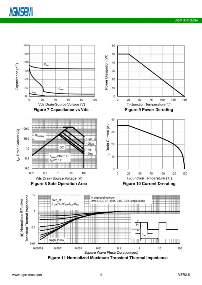 AGM18N10MNA datasheet page 4