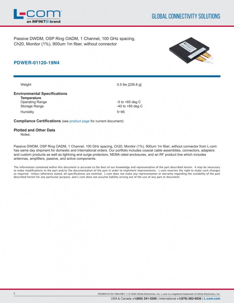 PDWER-01120-19N4 datasheet page 2