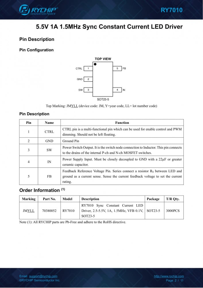RY7010 datasheet page 2
