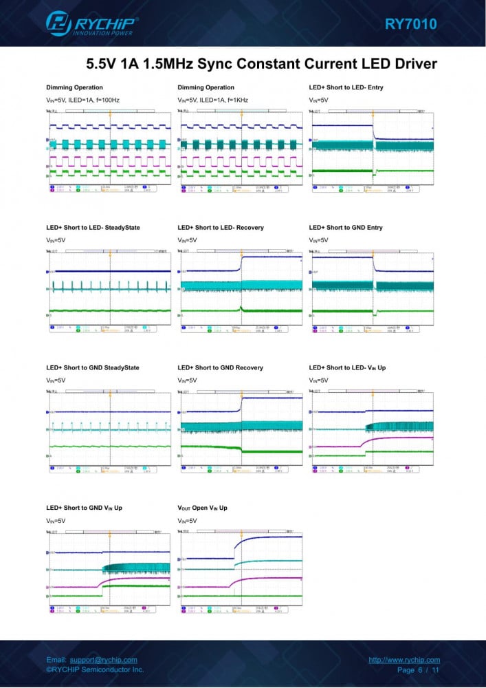 RY7010 datasheet page 6