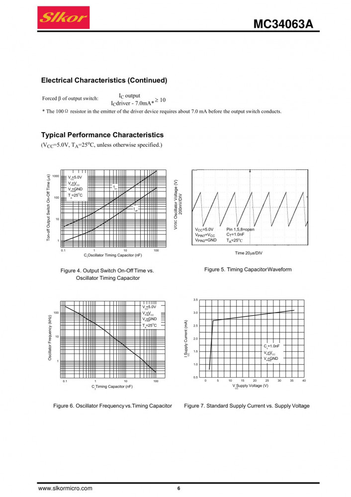 MC34063A datasheet page 6