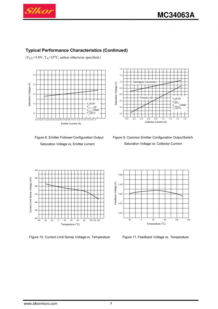 MC34063A datasheet page 7