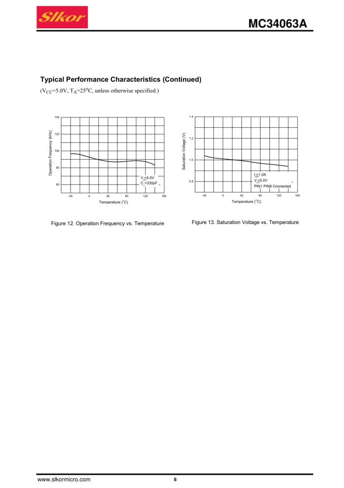 MC34063A datasheet page 8