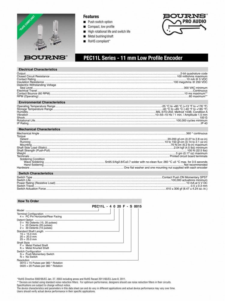 BOURNS PEC11L series datasheet page 1
