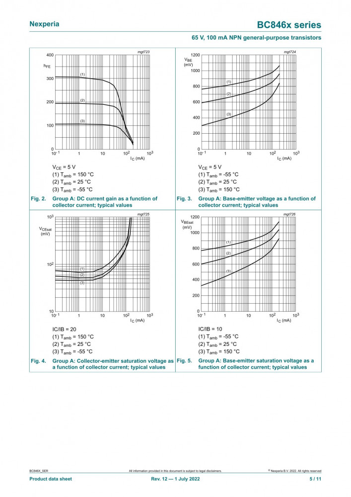 BC846B datasheet page 5