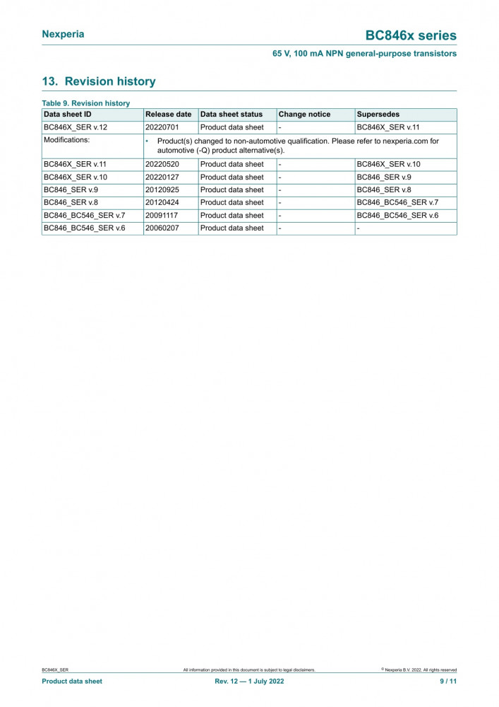 BC846B datasheet page 9