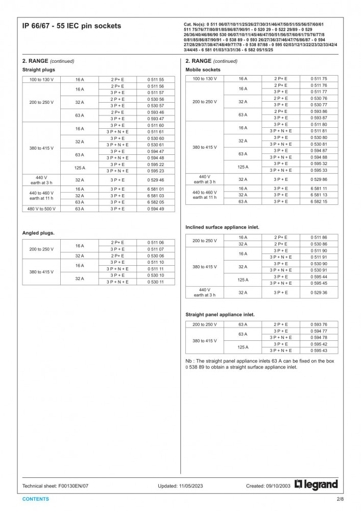 Legrand Hypra range document page 2