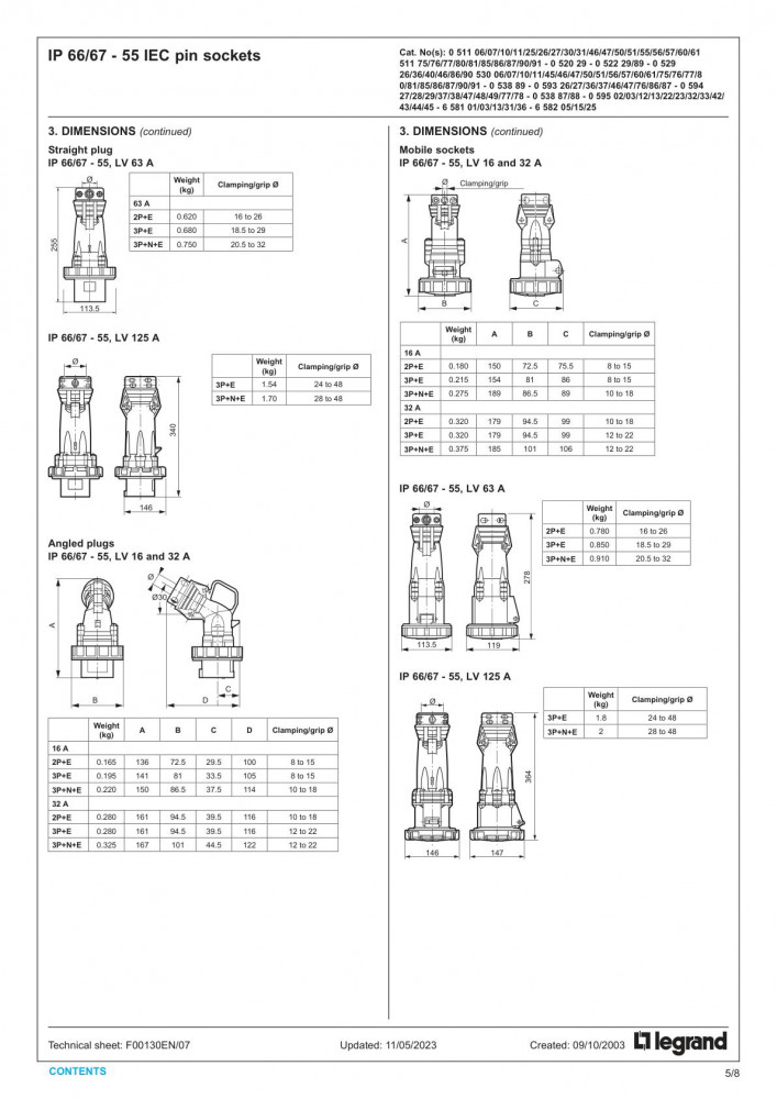 Legrand Hypra range document page 5