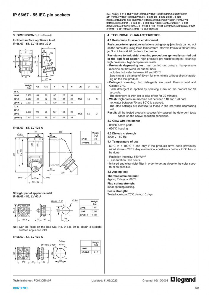 Legrand Hypra range document page 6
