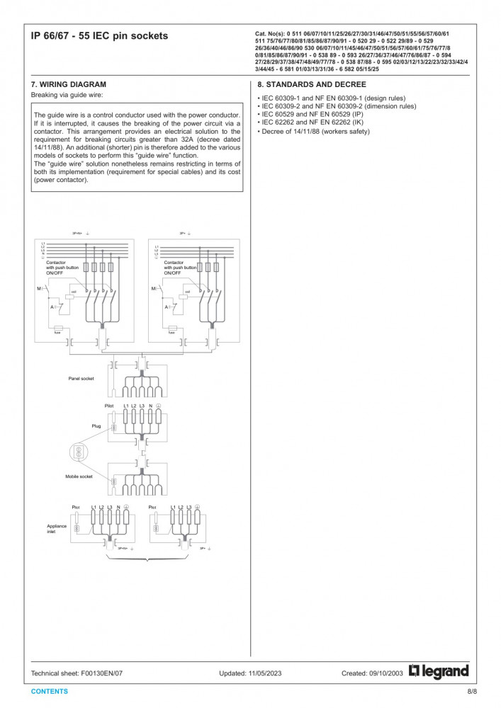 Legrand Hypra range document page 8