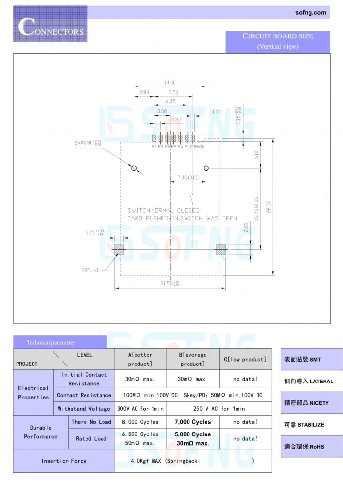 SIM-019B-P6 technical document page 2