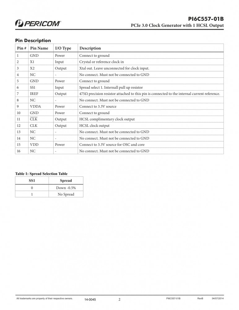 PI6C557-01BZHIEX datasheet page 2