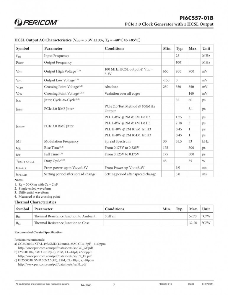 PI6C557-01BZHIEX datasheet page 7