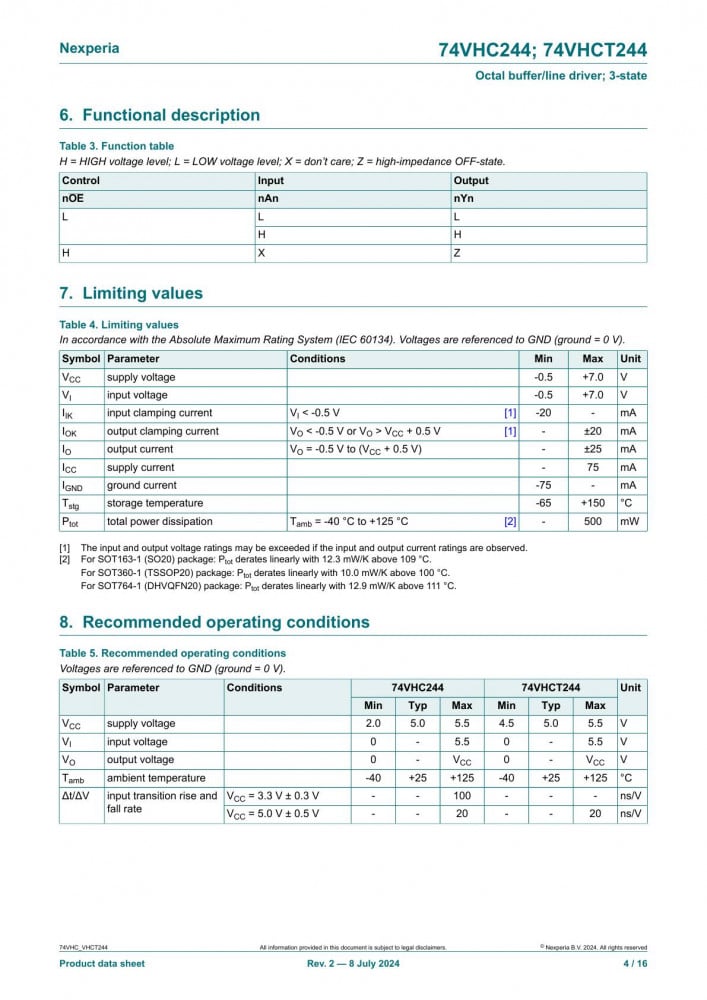 74VHC244 datasheet page 4