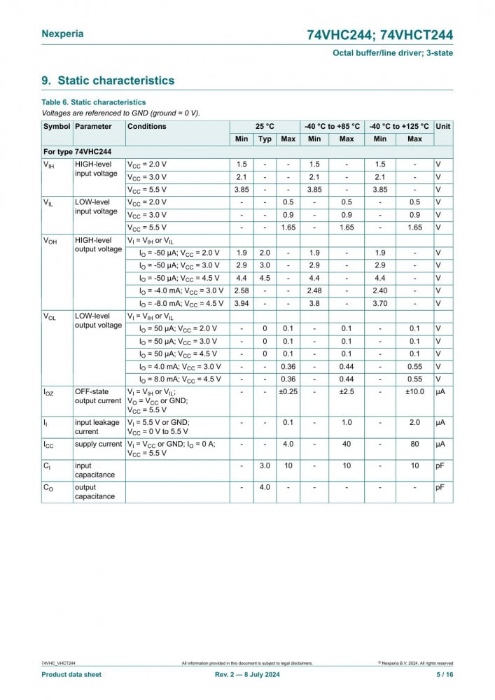 74VHC244 datasheet page 5