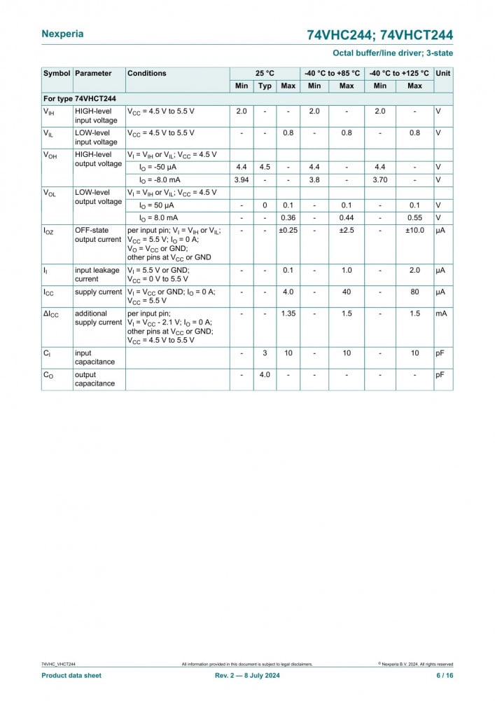 74VHC244 datasheet page 6