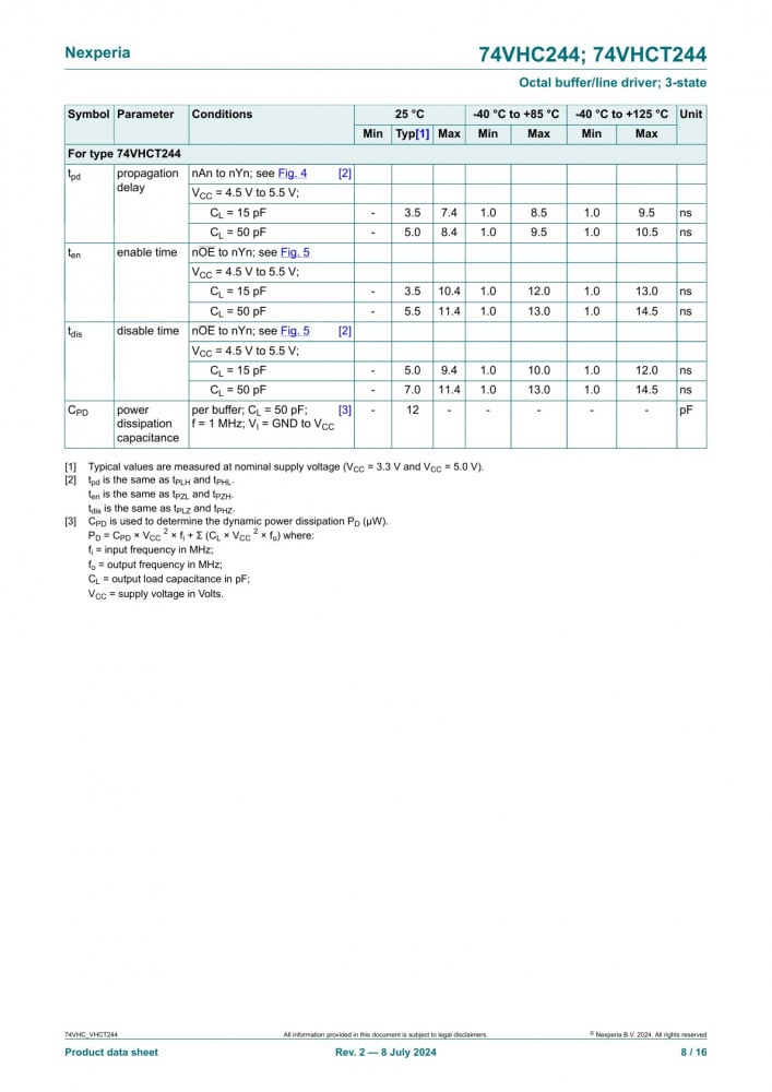 74VHC244 datasheet page 8