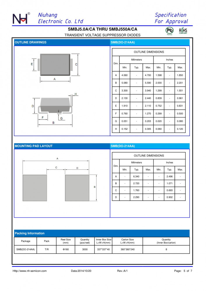 NH SMBJ36A datasheet page 5