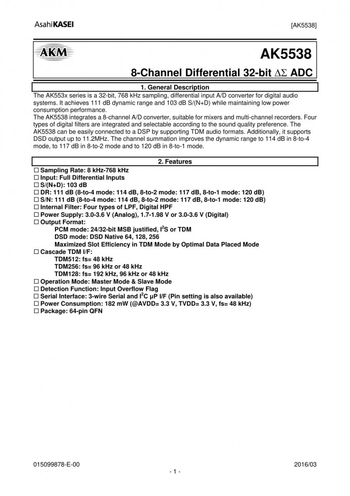 AK5538VN datasheet page 1