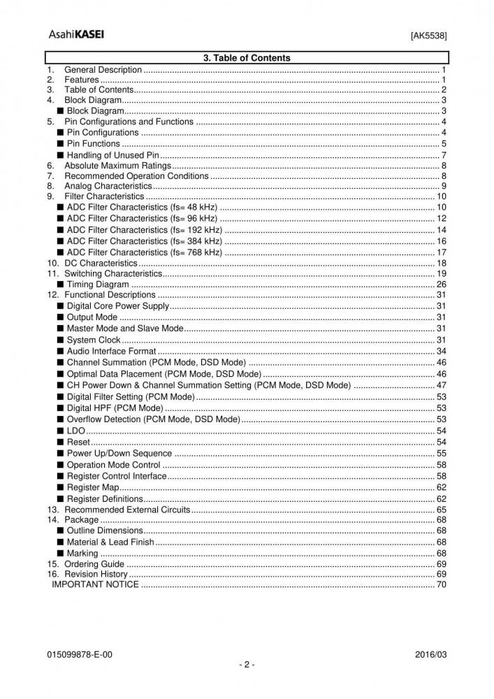 AK5538VN datasheet page 2