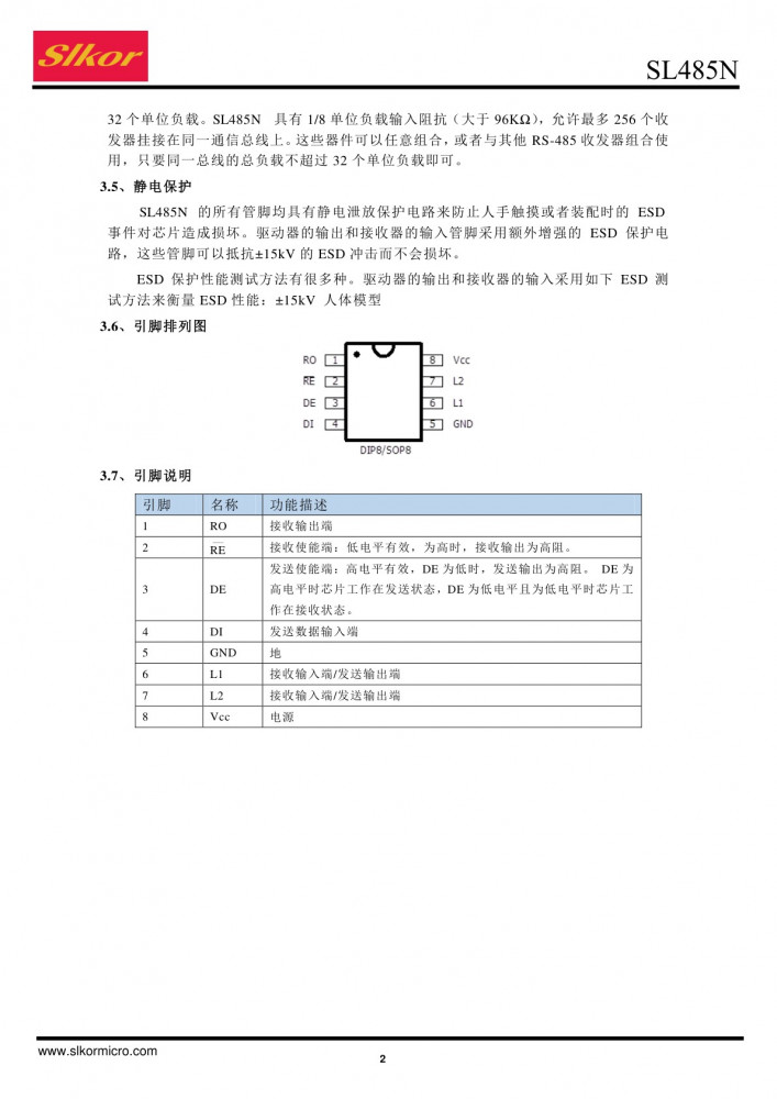 SL485N datasheet page 2