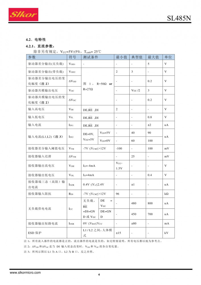 SL485N datasheet page 4