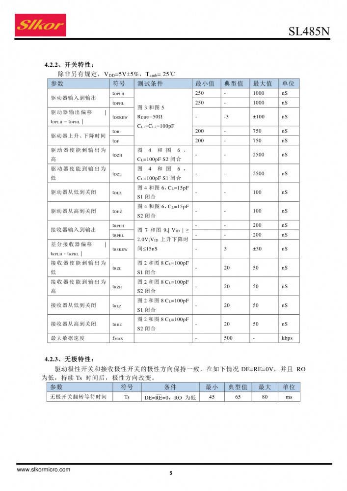 SL485N datasheet page 5