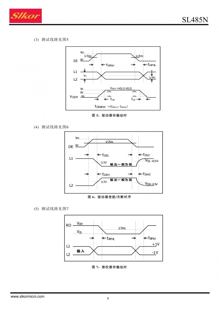 SL485N datasheet page 7