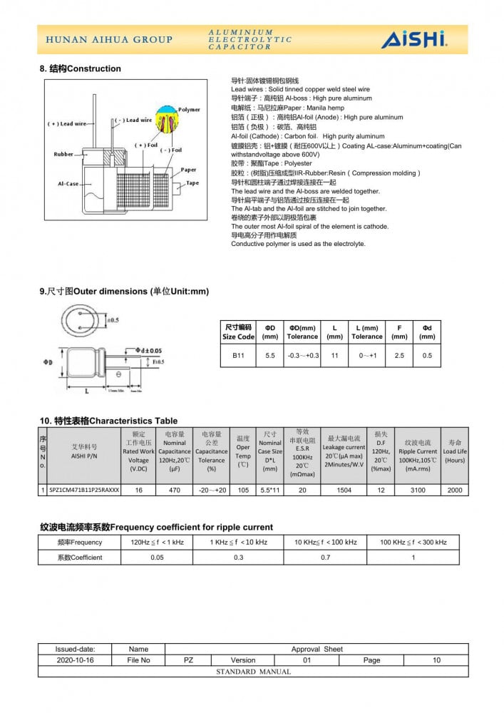 AISHI PZ specification page 10