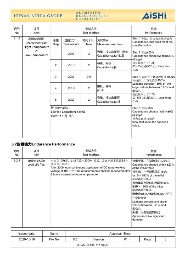 AISHI PZ specification page 5