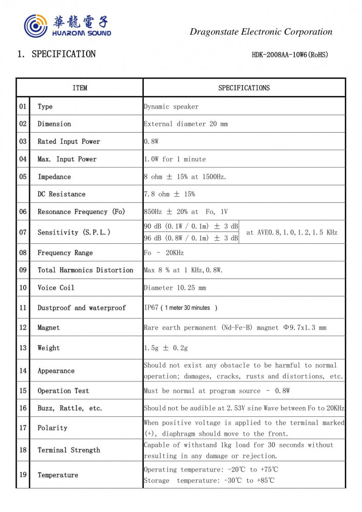 HDK-2008AA-10W6 specification page 2