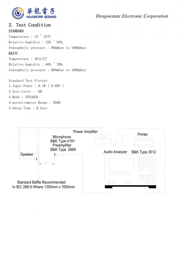 HDK-2008AA-10W6 specification page 3