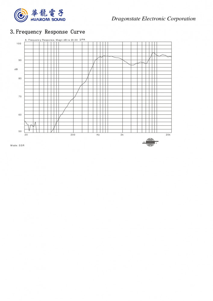 HDK-2008AA-10W6 specification page 4