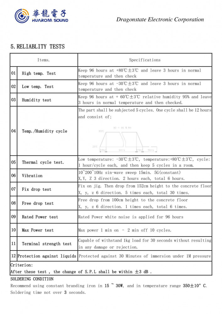 HDK-2008AA-10W6 specification page 6