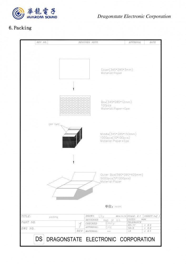 HDK-2008AA-10W6 specification page 7