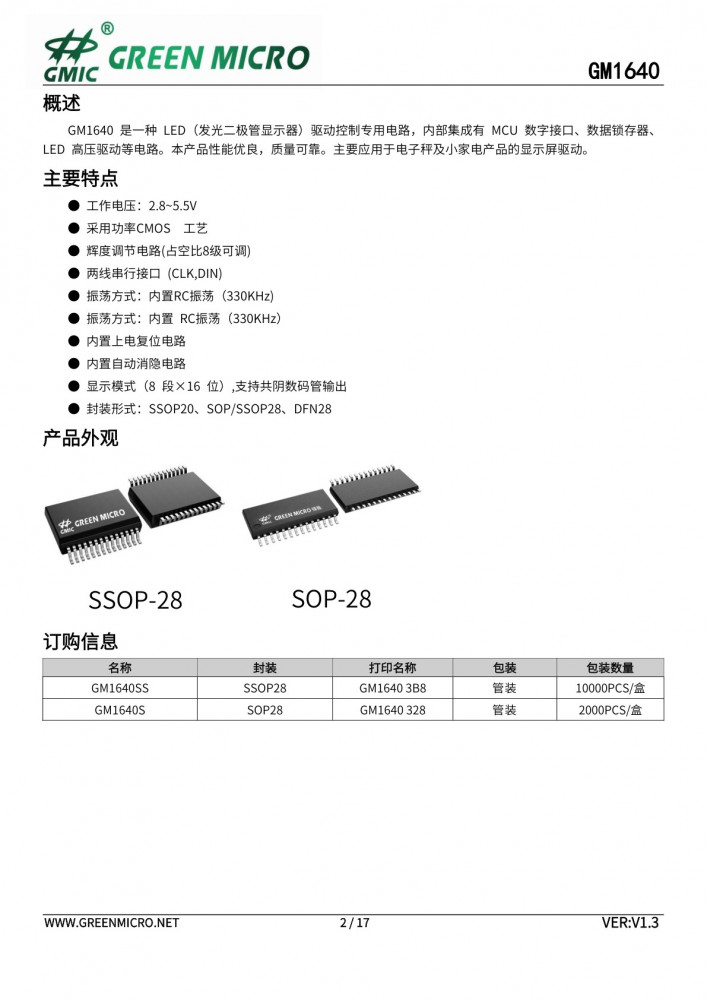 GM1640S datasheet page 2
