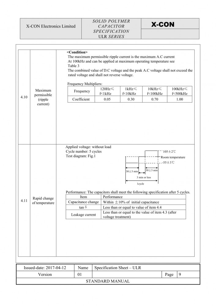 ULR series specification, page 10