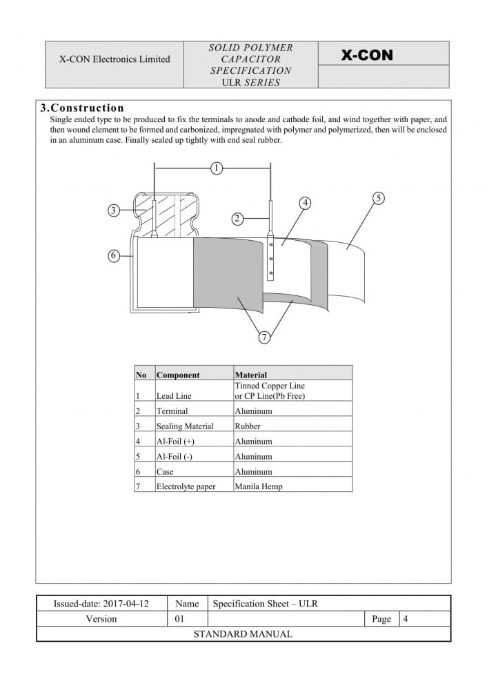 ULR series specification, page 5