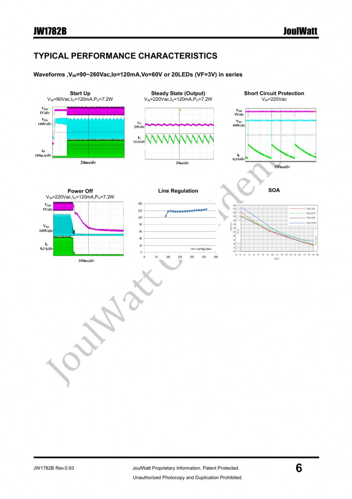 JW1782B datasheet page 6