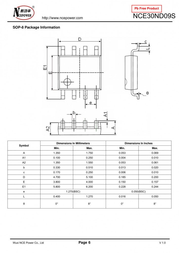 NCE30ND09S datasheet page 6